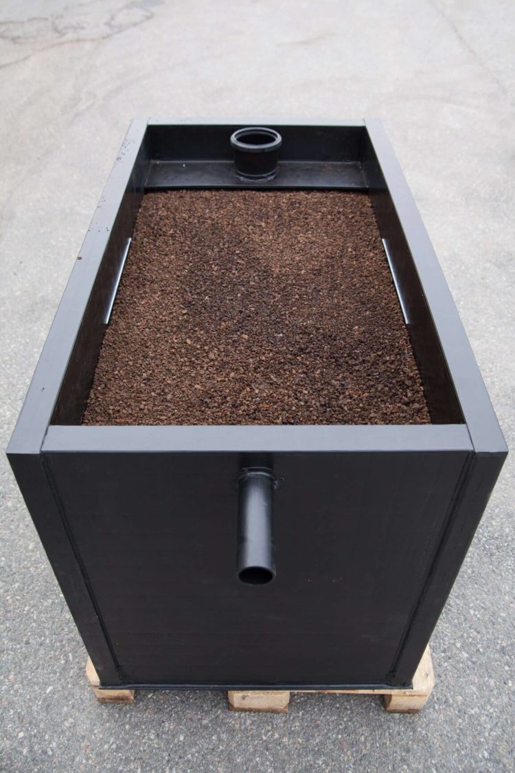 Water Purification | Batta Environmental